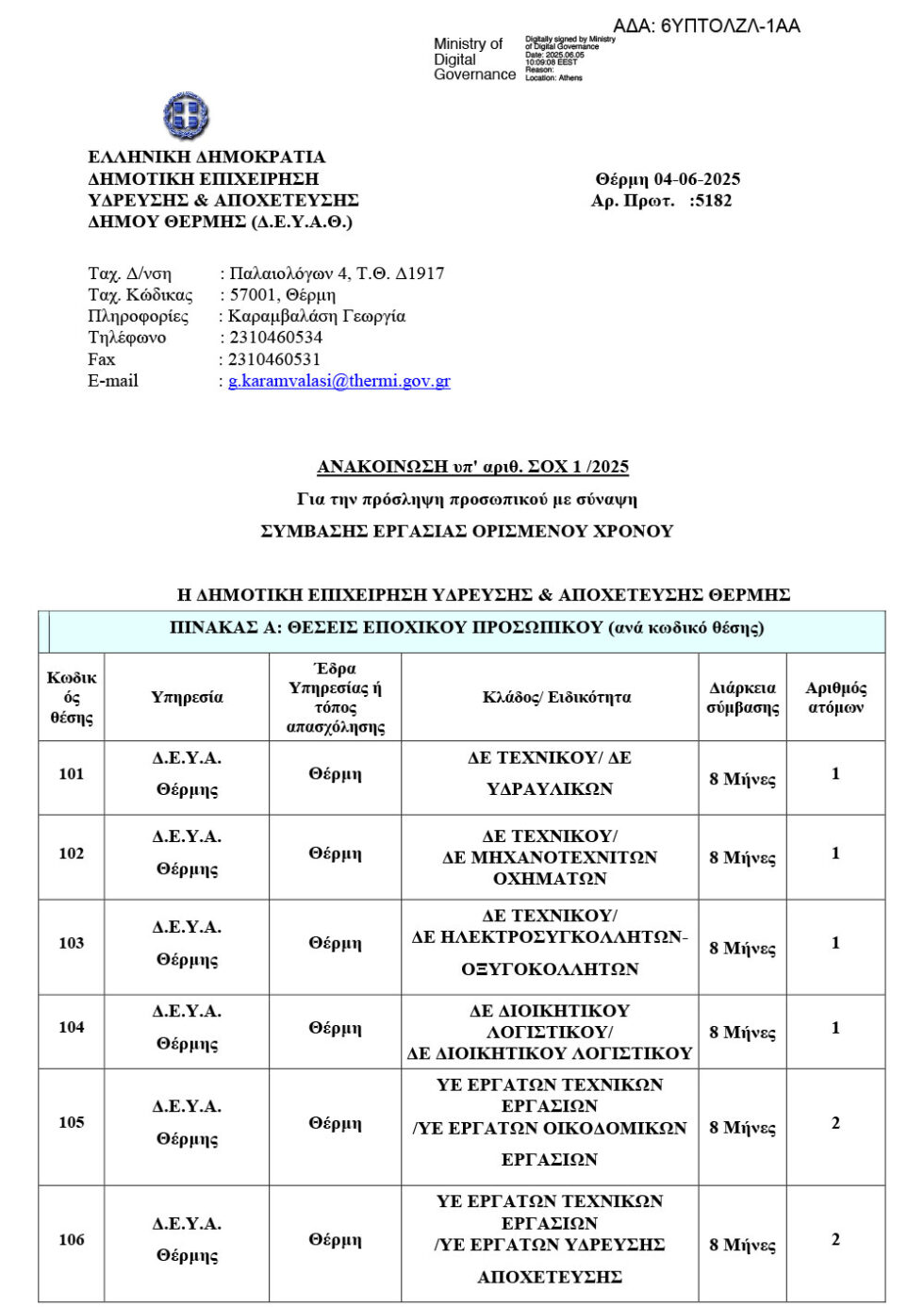 Ανακοίνωση Σύμβασης Εργασίας Ορισμένου Χρόνου – ΣΟΧ 1/2025 - ΔΕΥΑ Θέρμης